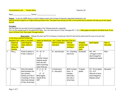 Teacher Notes Stereochemistry Lab File