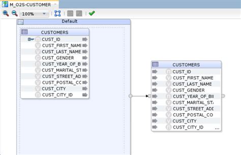 Integrating Oracle Data Integrator Marketplace Odimp With Snowflake