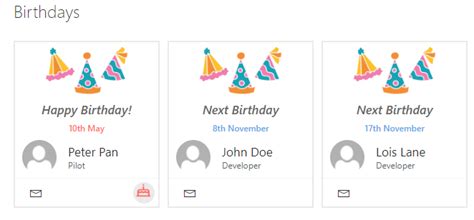React Birthdays Unable To Display Birthdays On The Site · Issue 2702 · Pnpsp Dev Fx Webparts