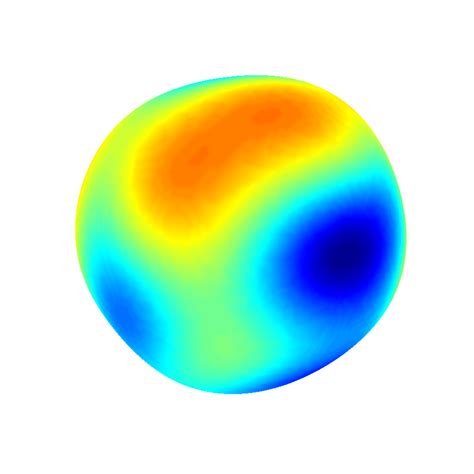 Approximate Random Draws Of Gaussian Processes With The Matérn Download Scientific Diagram