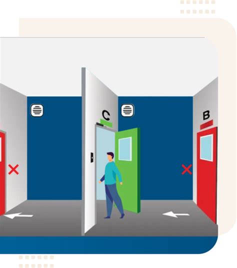 Access Door Interlocking System