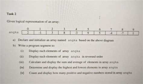 Solved Task 2 I Given Logical Representation Of An Array 0