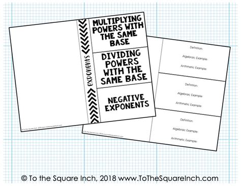 Exponents Notes And Activities To The Square Inch