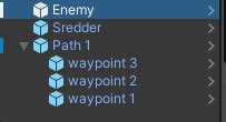 Unity Game Engine How To Add Nested Transform To List Instead Of