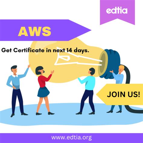 professional online aws architect certification course