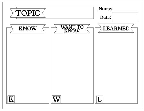 Kwhlaq Chart Template