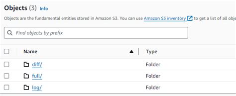Backup Sql Server To Aws S3 Bucket 2022 Update Sql Undercover