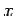 Normalization Of The Wavefunction
