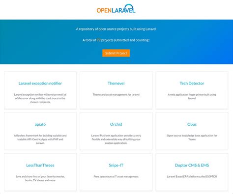 Explore Open Source Laravel Projects With Open Laravel By My Updates