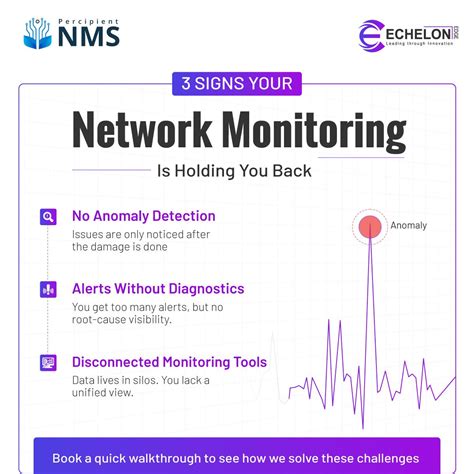 Networkmonitoring Aiops Itoperations Rootcauseanalysis Enterpriseit… Echelon Edge