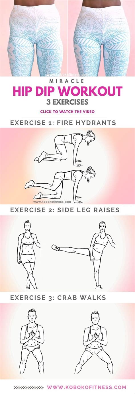 The Instructions For How To Do Hip Workouts