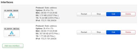 Solved Proper Way To Create Vlans On Openwrt Network And Wireless Configuration