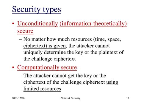 PPT Secret Key Encryption AES Model Terminology AES PowerPoint Presentation ID