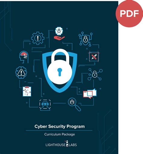 Inside View Of The Cybersecurity Curriculum Lighthouse Labs
