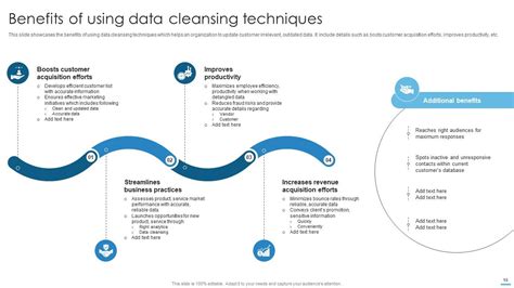 Data Benefits Powerpoint Ppt Template Bundles Ppt Example