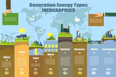 Solar Energy Vs Geothermal Energy Which Is Right For You Energy Theory