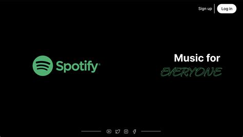Spotify Figma
