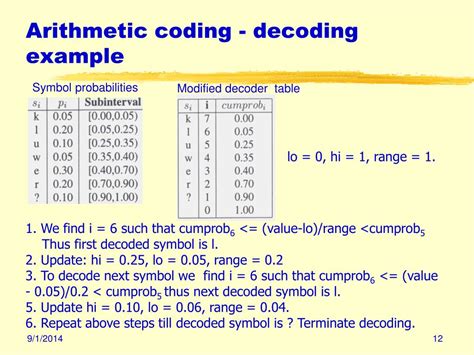 ppt lossless near lossless compression of still and moving images powerpoint presentation id