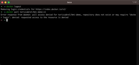 Push A Docker Image Into The Docker Hub