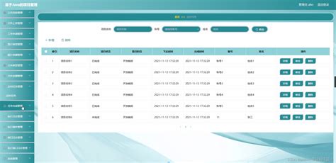 Springbootjavaphpnodepython基于java的项目管理【计算机毕设】 Csdn博客
