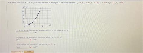 Solved The Figure Below Shows The Angular Displacement Of An Chegg