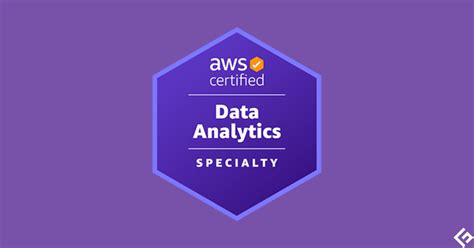 Aws Certified Data Analytics Specialty Coursetrain