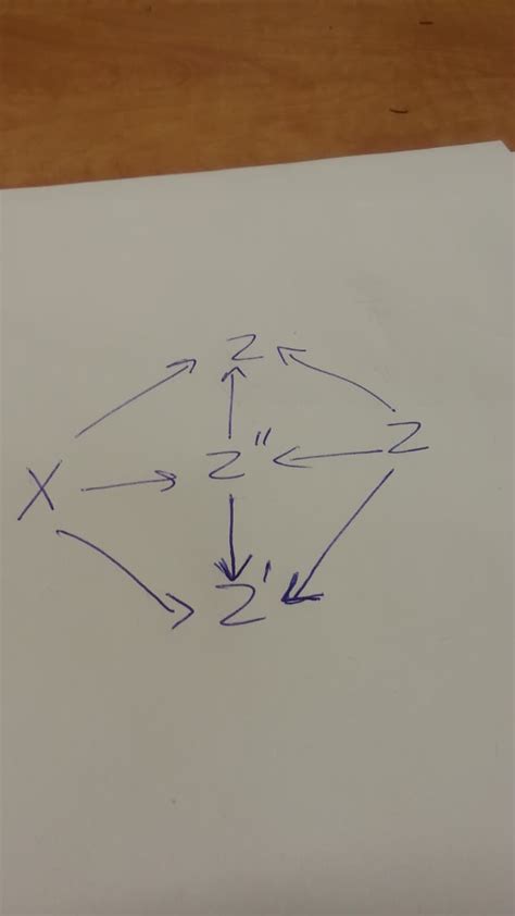 How To Send And Receive Sms From Android App Stack Overflow