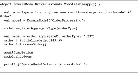 Images Reactive Messaging Patterns With The Actor Model Applications