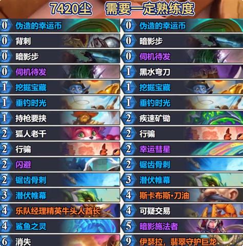 炉石传说狂野绿龙贼卡组怎么搭配 炉石传说狂野绿龙贼卡组代码分享 可可诗词网