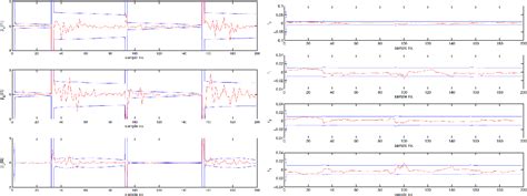 Figure 1 From Unit Dual Quaternion Based Pose Optimization For Visual