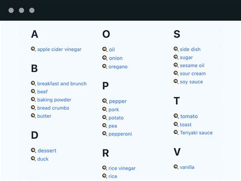 Tag Groups Is The Term Display Plugin From Taxopress