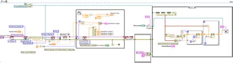 Solved Daqmx Waveform Elapsed Time To Csv Ni Community