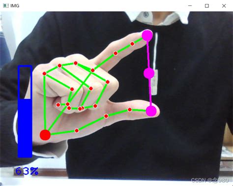 基于opencv和mediapipe实现手势控制音量img Lmlist Htmhanddetectorimg Csdn博客
