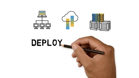 SAP Video Deploy SAP HANA To Fit Your Scenario