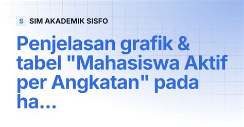 Penjelasan Grafik And Tabel Mahasiswa Aktif Per Angkatan Pada Halaman Dashboard Untuk Status