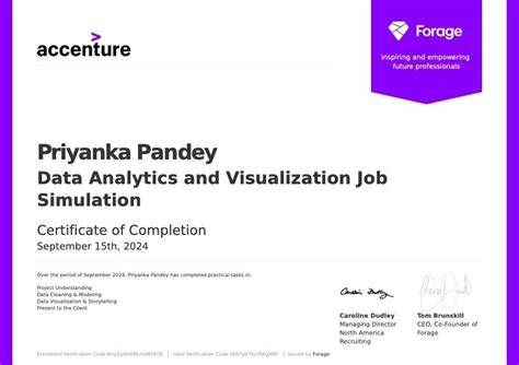 Priyanka Pandey On Linkedin Dataanalytics Datavisualization Accenture Professionaldevelopment…