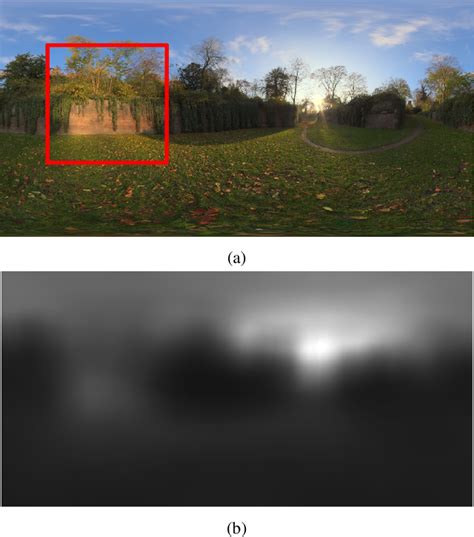 Figure 3 From Dynamic Tone Mapping With Head Mounted Displays Semantic Scholar