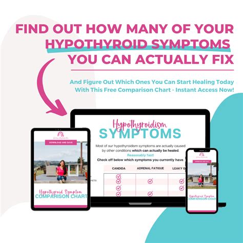 Thyroid Symptom Comparison Chart Healing With Hashimotos