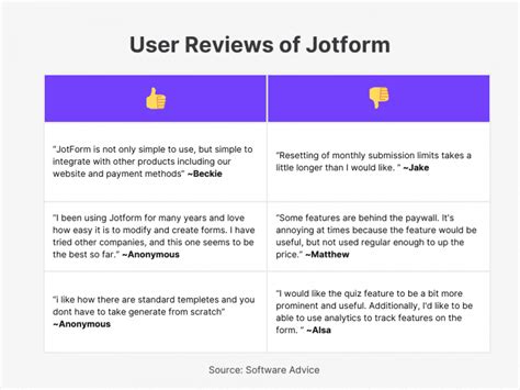 Best Invoice Approval Workflow Software