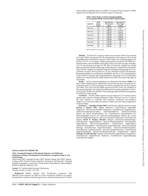Pdf 2165 Assessing The Impact Of Meropenem Exposure On Ceftolozane Tazobactam Resistance