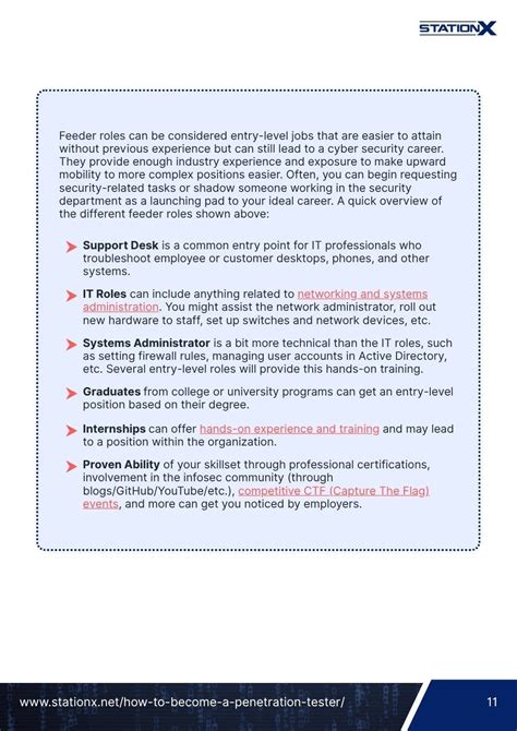 Oscp Exam Guide 2026 Everything You Need To Know To Pass