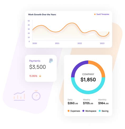 Ideation And Solution Design Case Digital Solutions