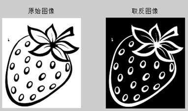 图像灰度变换二值化直方图 走看看