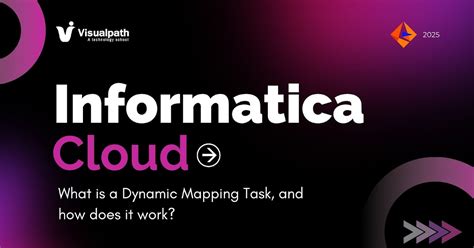 What Is A Dynamic Mapping Task And How Does It Work