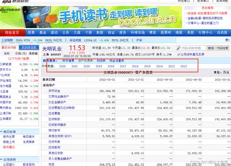 论文的数据一般在哪里找?论文数据 Csdn博客 论文的数据一般在哪里找?论文数据 Csdn博客
