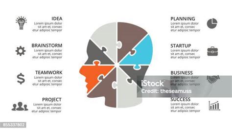 벡터 두뇌 Infographic입니다 인간의 머리 다이어그램 지식 그래프 신경 네트워크 프레 젠 테이 션 및 얼굴 차트에 대 한 템플릿 8 옵션 부품 단계 사업 아이디어