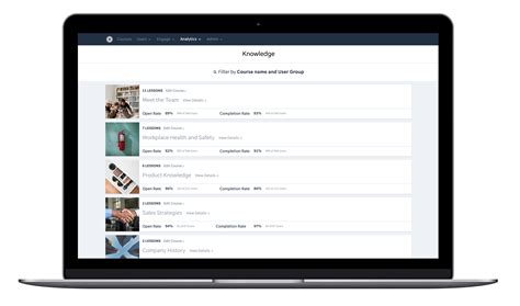 Sc Training Avaliações Preços E Classificações Getapp Portugal 2025