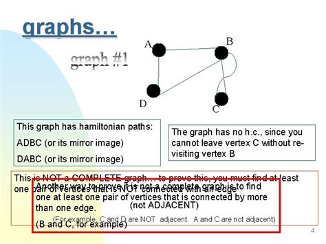 HAMILTONIAN CIRCUIT ALGORITHMS N N Vocabulary Application Examples