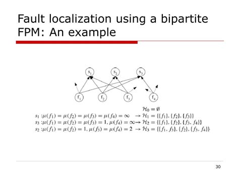 Ppt A Survey Of Fault Localization Techniques In Computer Networks Powerpoint Presentation