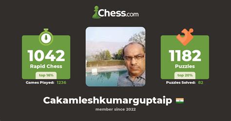 Ca Kamlesh Kumar Gupta Ip Cakamleshkumarguptaip Chess Profile